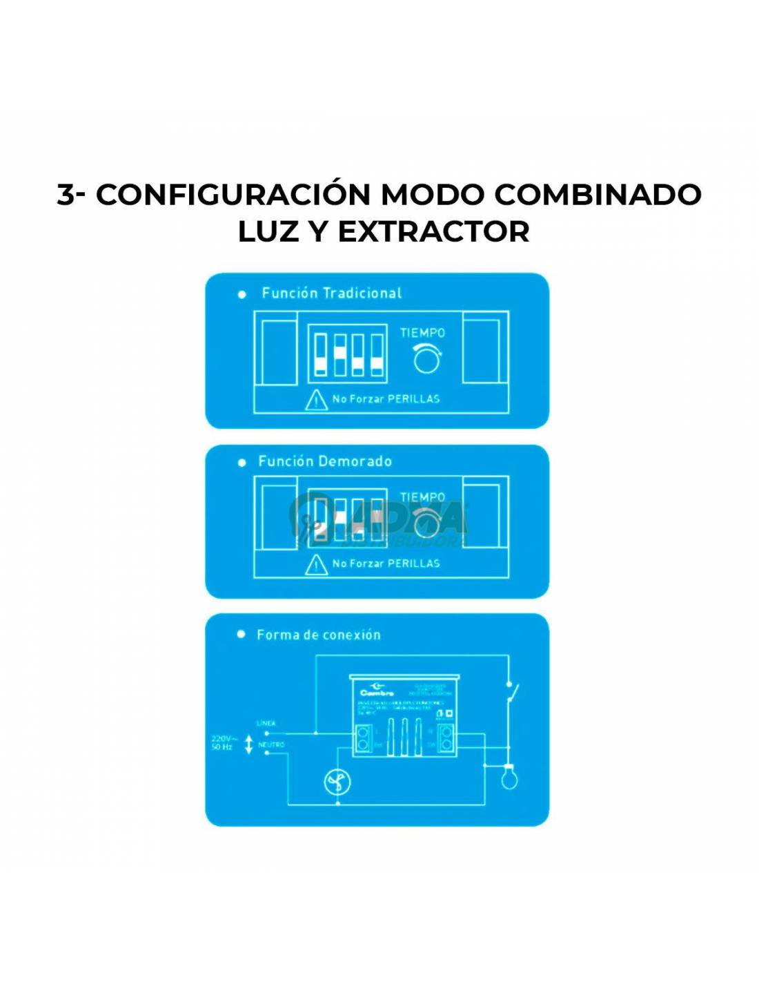 MODULO ELECTRONICO MULTIPLES FUNCIONES BLANCO CAMBRE
